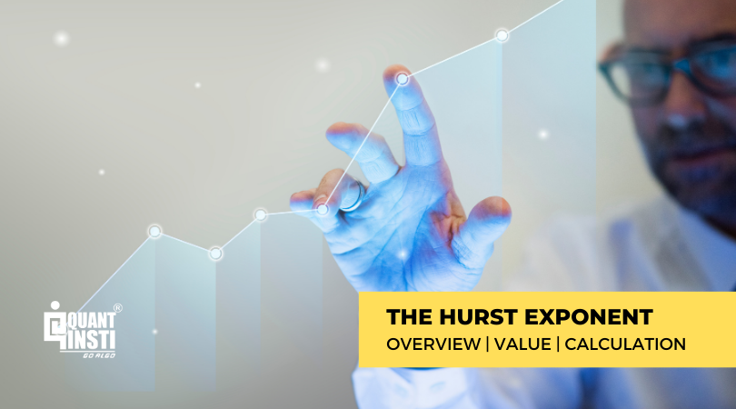 Hurst Exponent: Calculation, Values and More